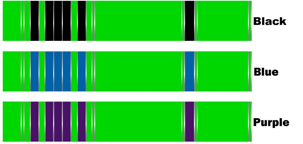 Fluorescent Neon Green Traditional 1 Color Arrow Wraps | White Water ...