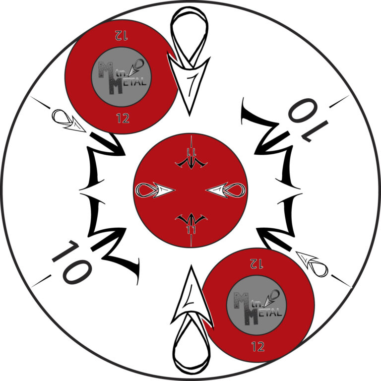 3D Target Scoring Ring Decals | White Water Archery